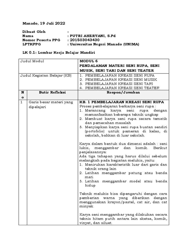 LK 0.1 Modul 6 Pendalaman Materi Seni Rupa, Musik Tari Dan Teater | PDF