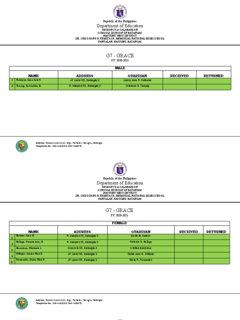 Grade 7 Grace Distribution Retrieval Updated | PDF