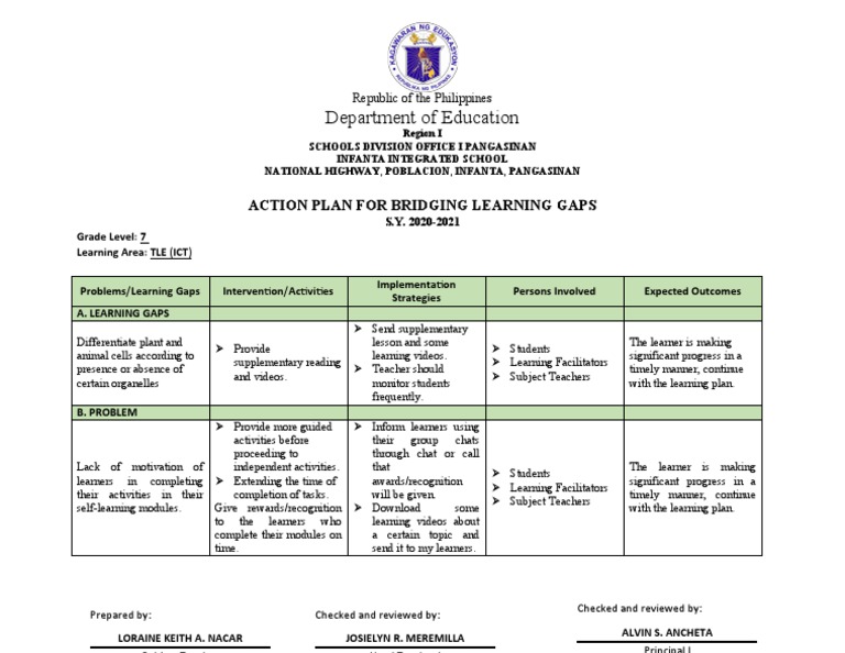 Action Plan For Bridging Learning Gaps | PDF | Learning | Educational Technology