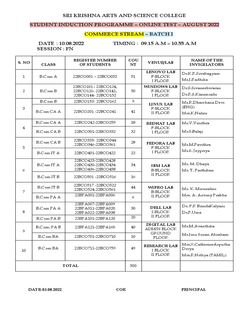 August 2022 Online Test Schedule | PDF