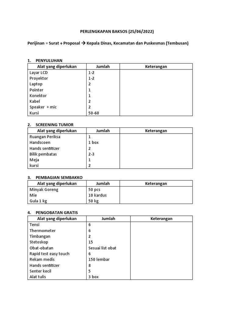 Perlengkapan Baksos | PDF
