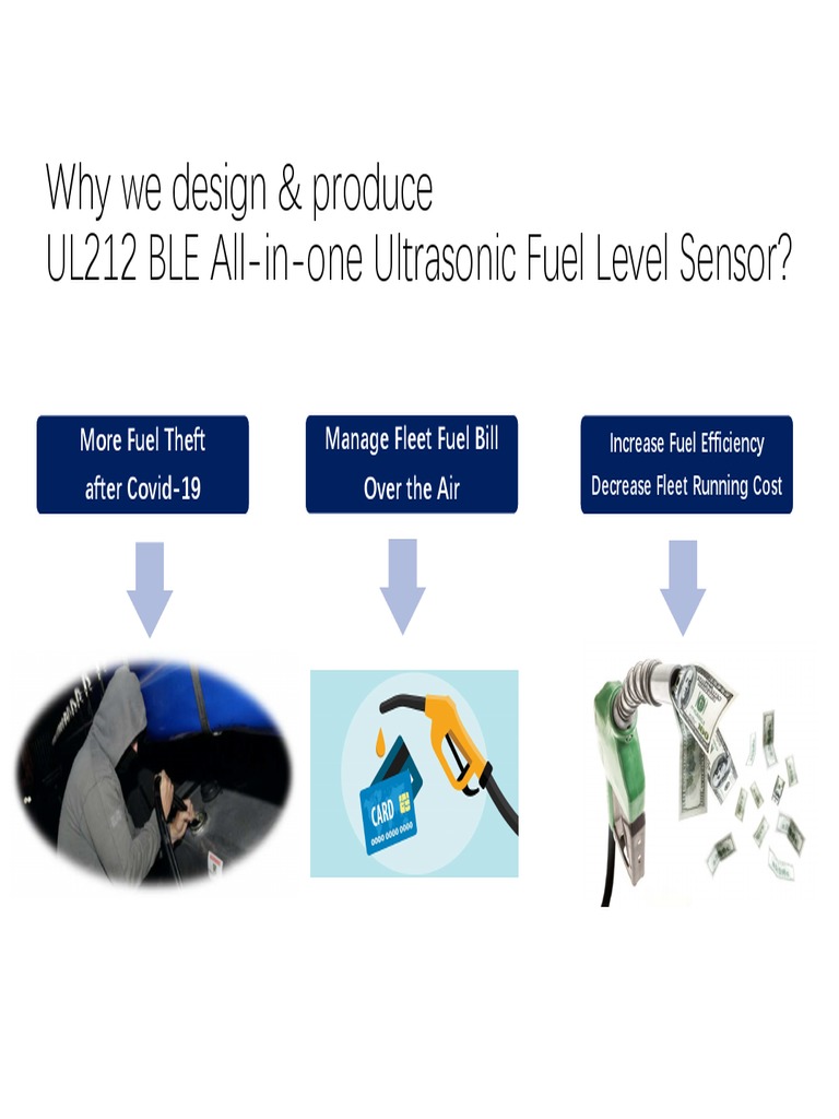 Fuel Monitoring Full Solution For Fleet Management Telematics | PDF ...