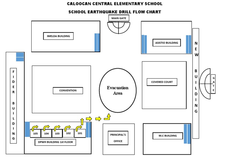 DPWH Bldg. 1st Flr. | PDF