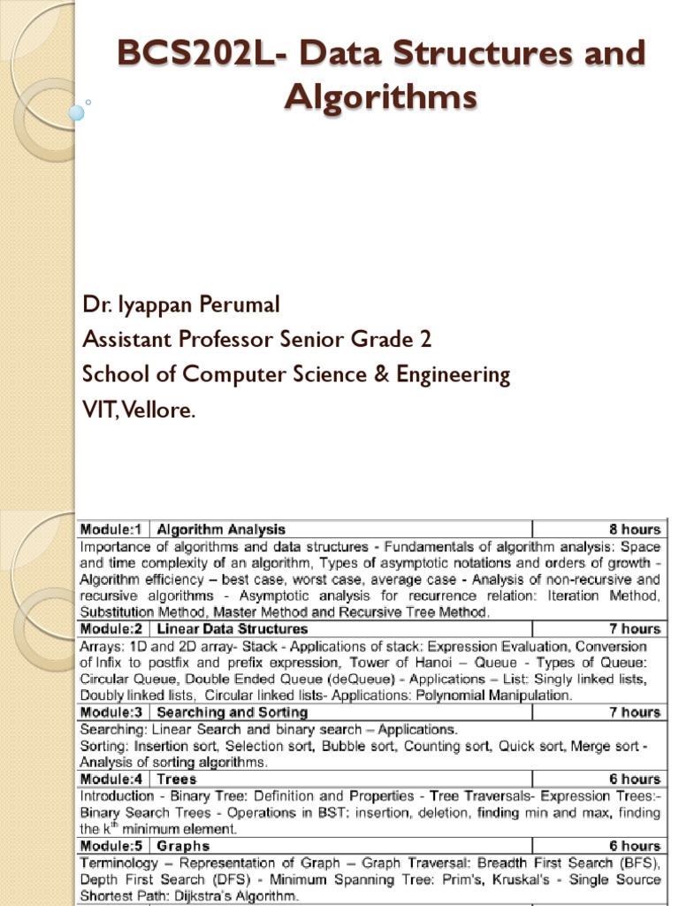 FALLSEM2022-23 BCSE202L TH VL2022230103397 Reference Material I 26-07-2022 MODULE 1 - Asymptotic ...