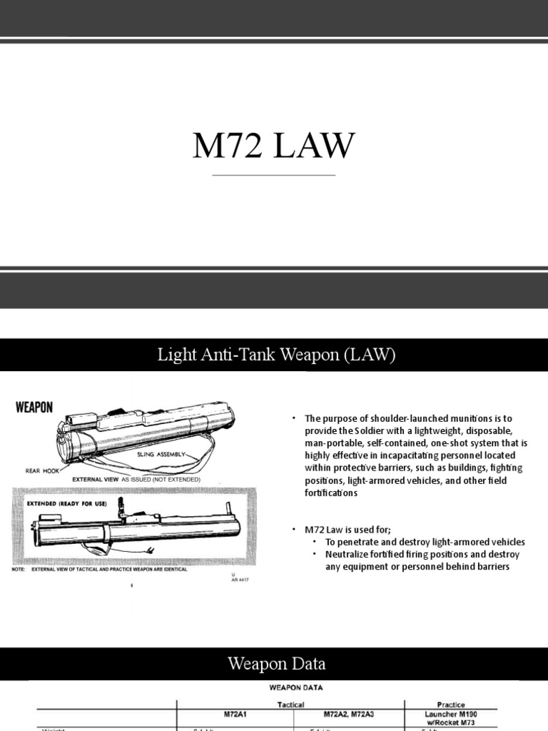 M72 Law | PDF | Anti Tank Warfare | Ammunition