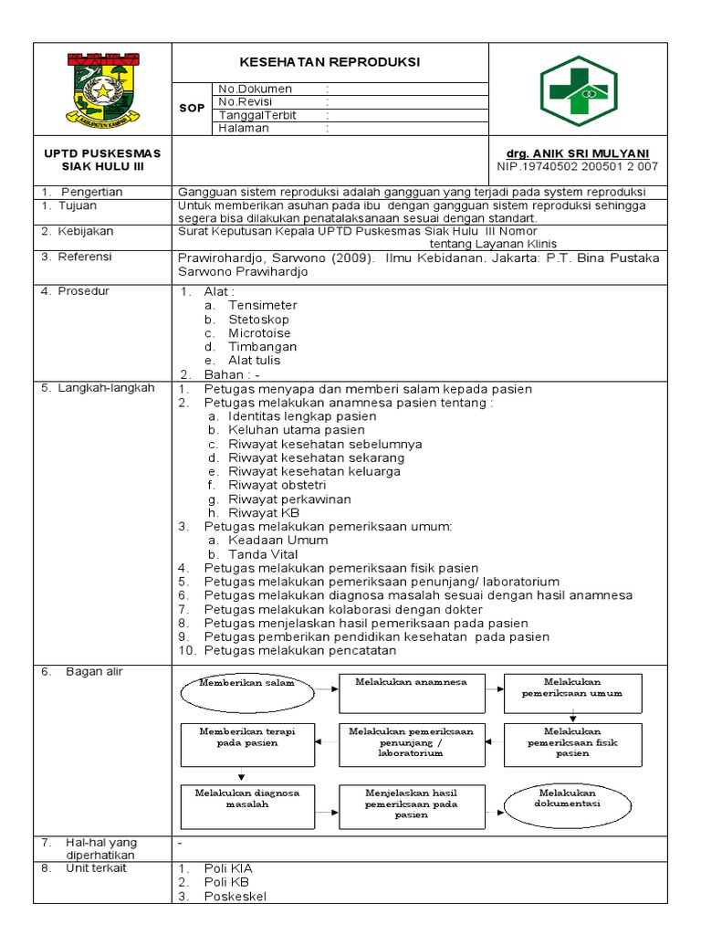 SOP Asuhan Kesehatan Reproduksi | PDF | Pengembangan Diri | Kesehatan Holistik