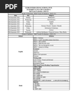 Class X Syllabus 2025-2026 | PDF