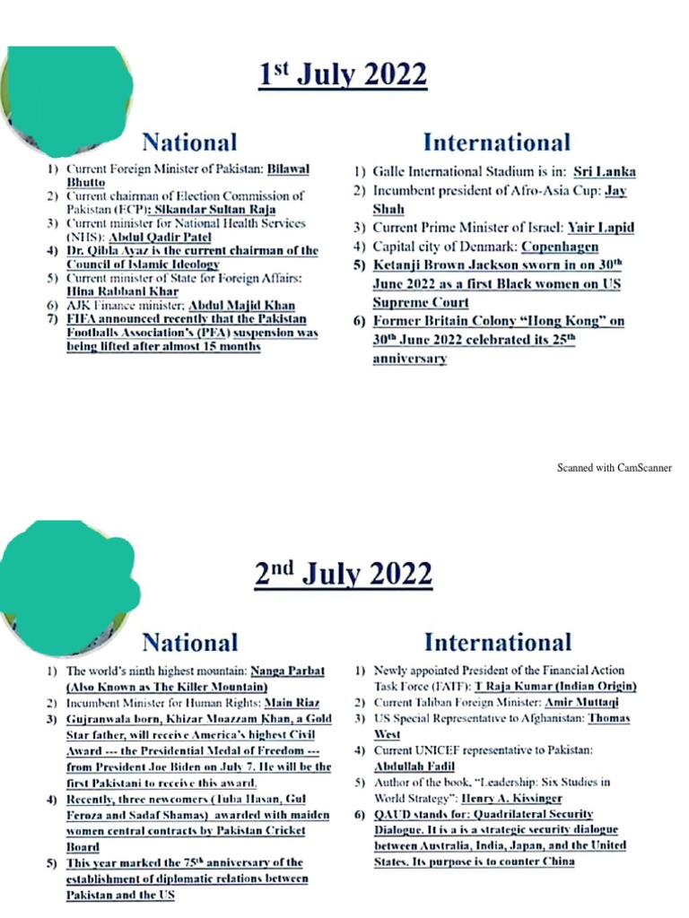 1 To 6 July Current Affairs Complete | PDF