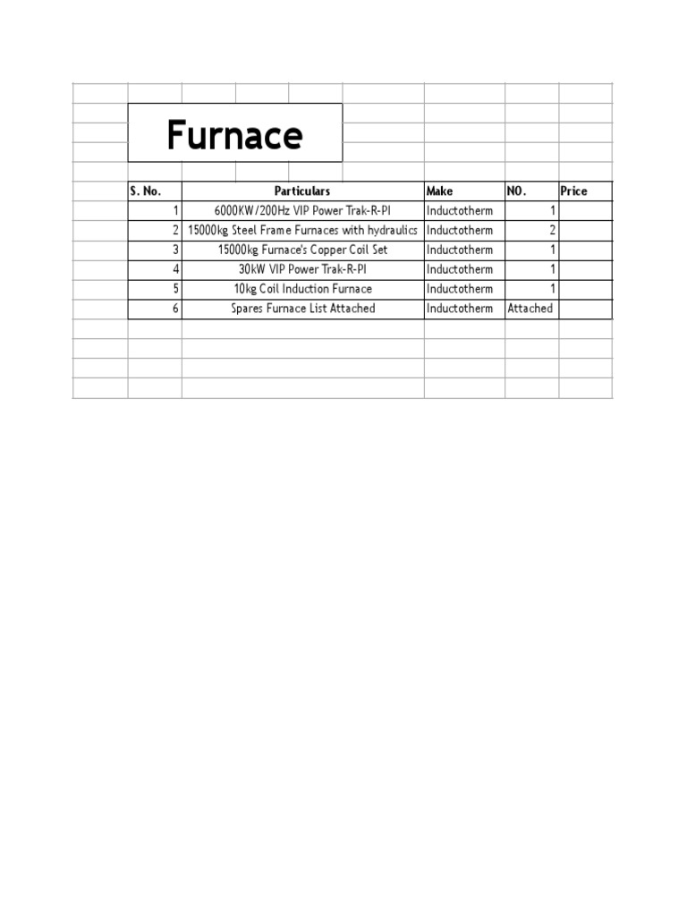 Plant & Machinery List | Download Free PDF | Manufactured Goods | Equipment
