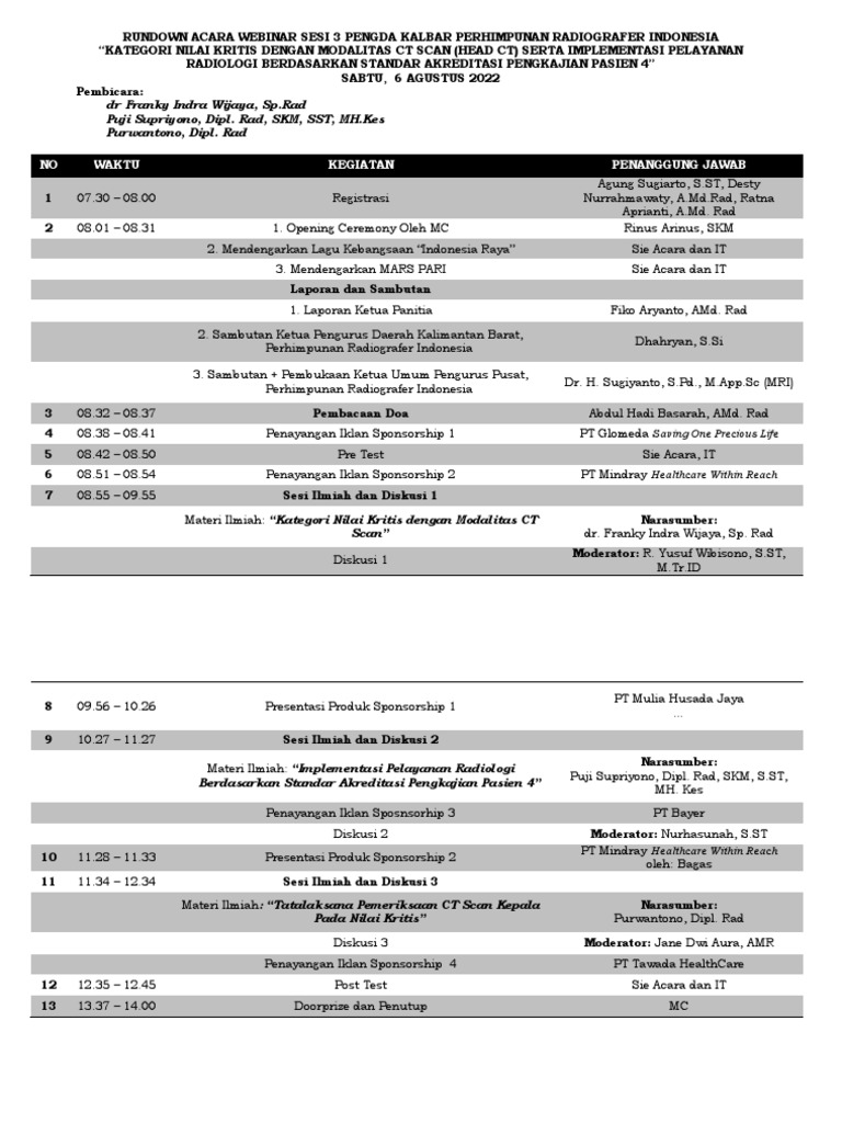 RUNDOWN ACARA WEBINAR SESI 3 PENGDA KALBAR PERHIMPUNAN RADIOGRAFER ...