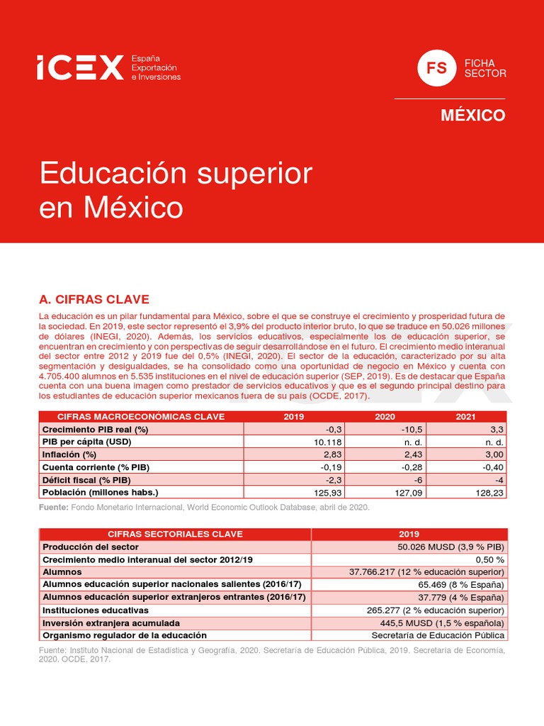 Educacion Superior en Mexico | PDF | México | España