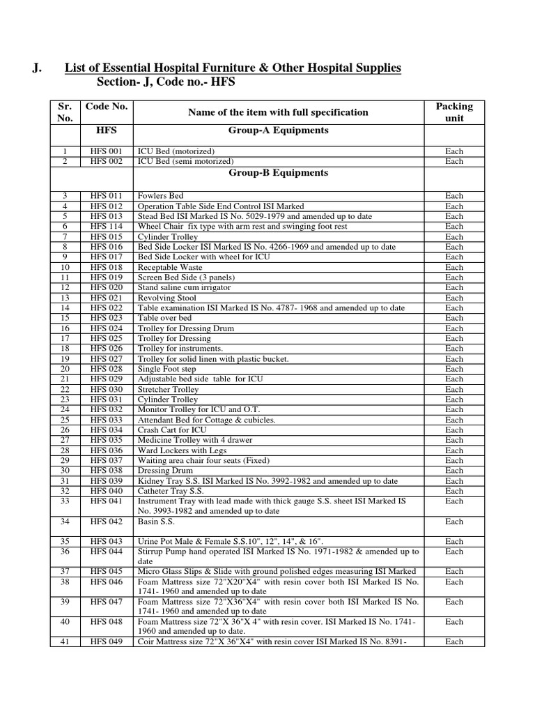 J. List of Essential Hospital Furniture & Other Hospital Supplies ...