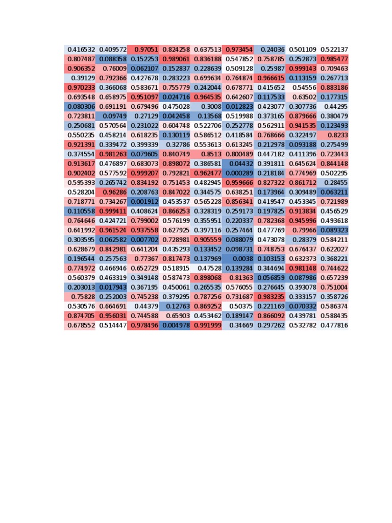 Formulas Primer Nivel | PDF