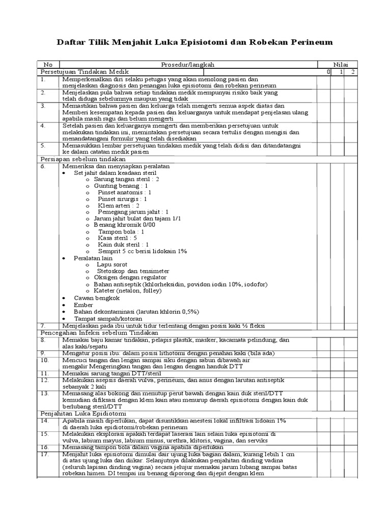 Daftar Tilik Heacting Perineum | PDF