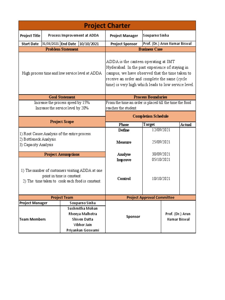 Group 5_LSS_Project Charter | PDF | Business