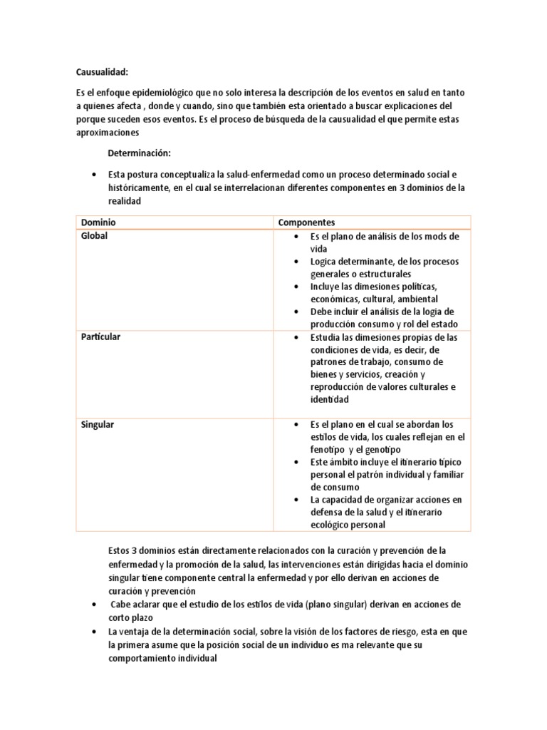 Historia Natural de La Enfermedad | PDF | Ciencias de la Salud