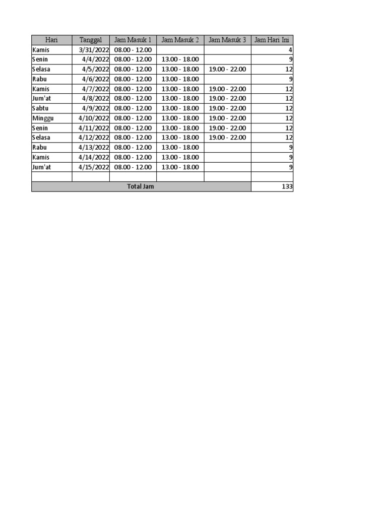 Slip Gaji April | PDF