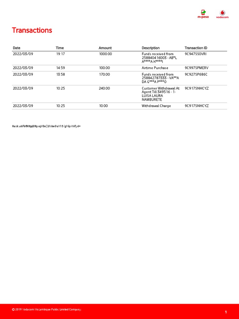 Transactions: Date Time Amount Description Transaction ID | PDF ...