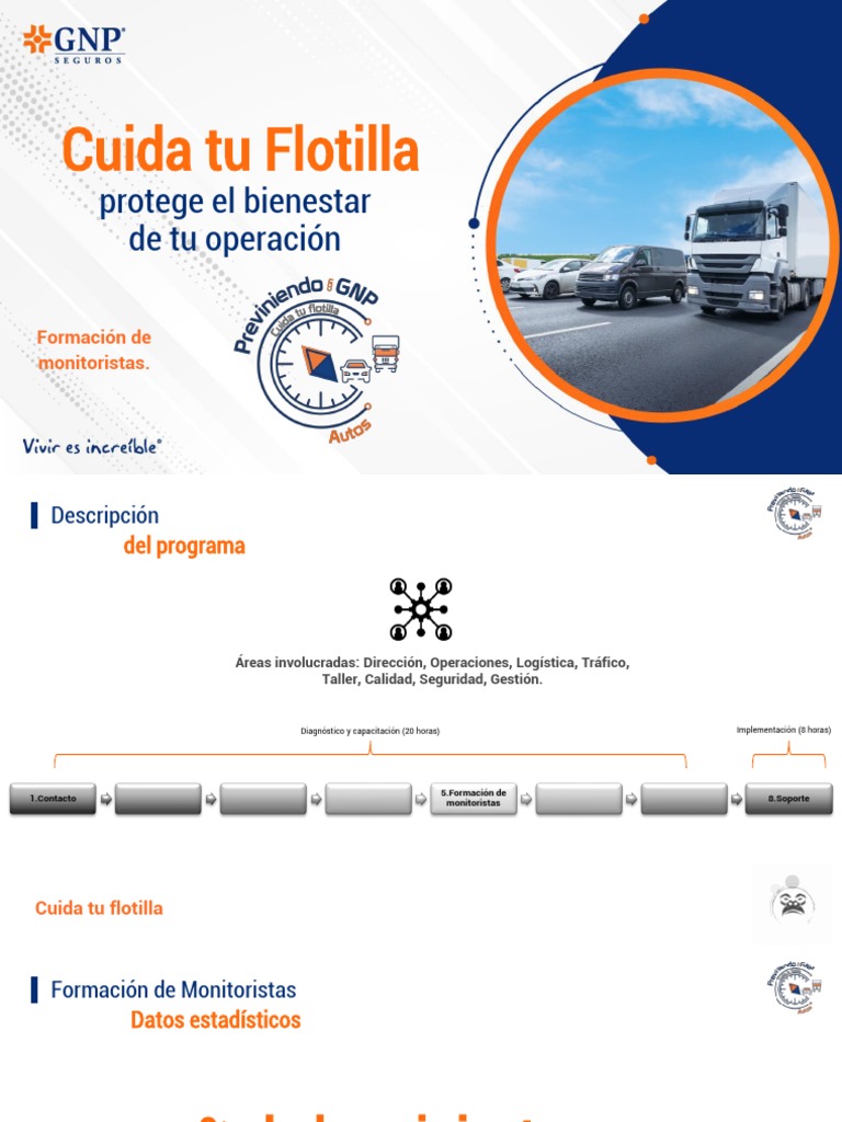 Formación de Monitoristas Vcliente | PDF | Logística | Informática