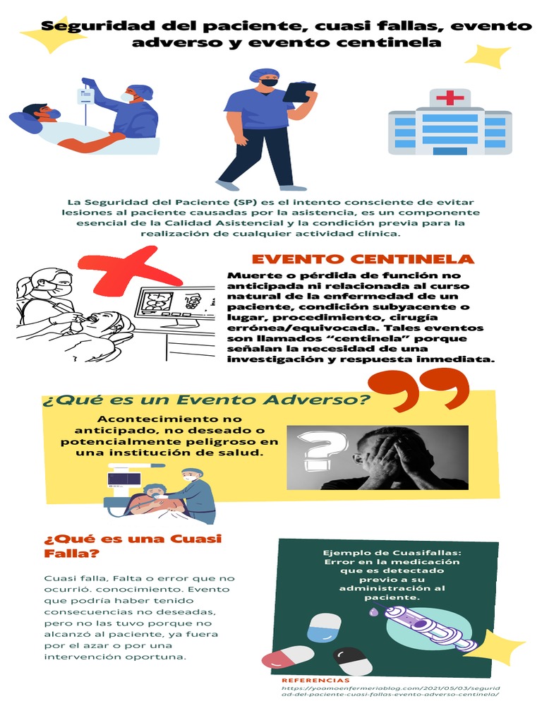 ¿Qué Son Los Eventos Centinela, Adversos y Cuasi Fallas | PDF ...