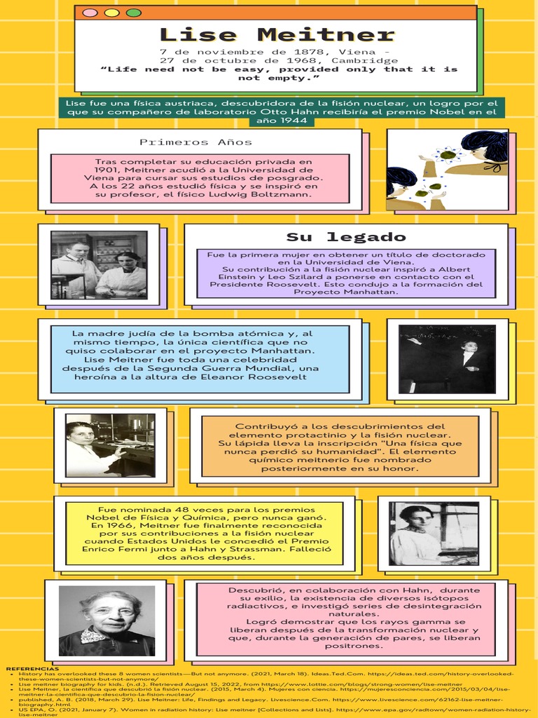 Infografía Lise Meither | Descargar gratis PDF | Science | Física