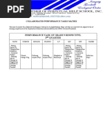 Modulo Art Template | PDF