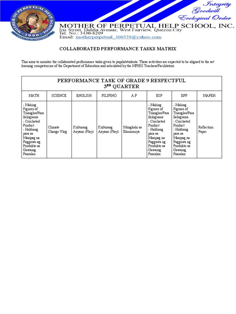 Performance Task of Grade 9 Respectful 3 Quarter: Collaborated ...