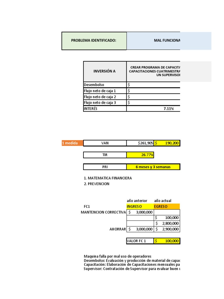 Informacion Financiera Portafolio | PDF | Finanzas Matemáticas | Economias