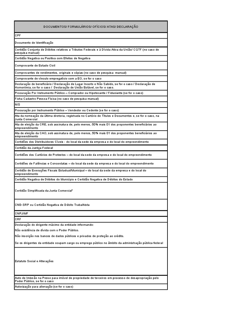 Check List FDS | PDF | Desapropriação