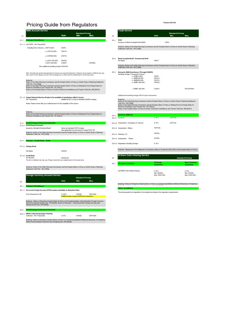 Pricing Guide From Regulators: RMB Account Service Trade Service Rate ...