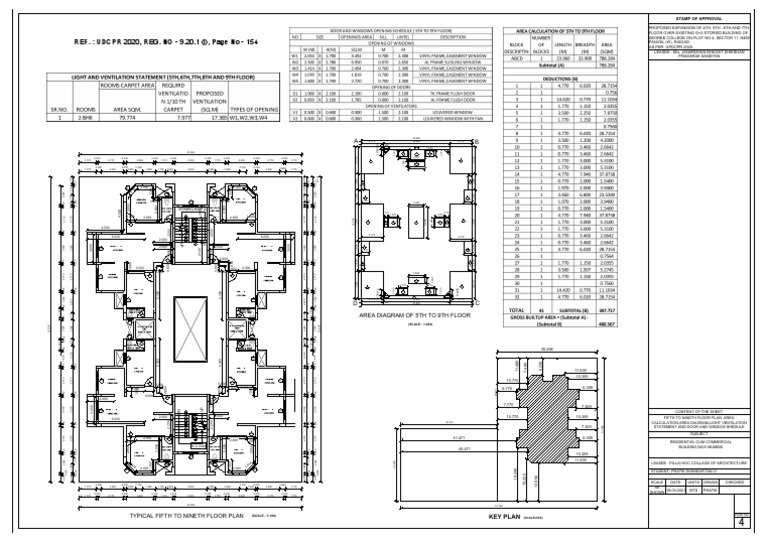 REF.: UDCPR 2020, REG. NO - 9.20.1 (I), Page No - 154: Area Diagram of ...