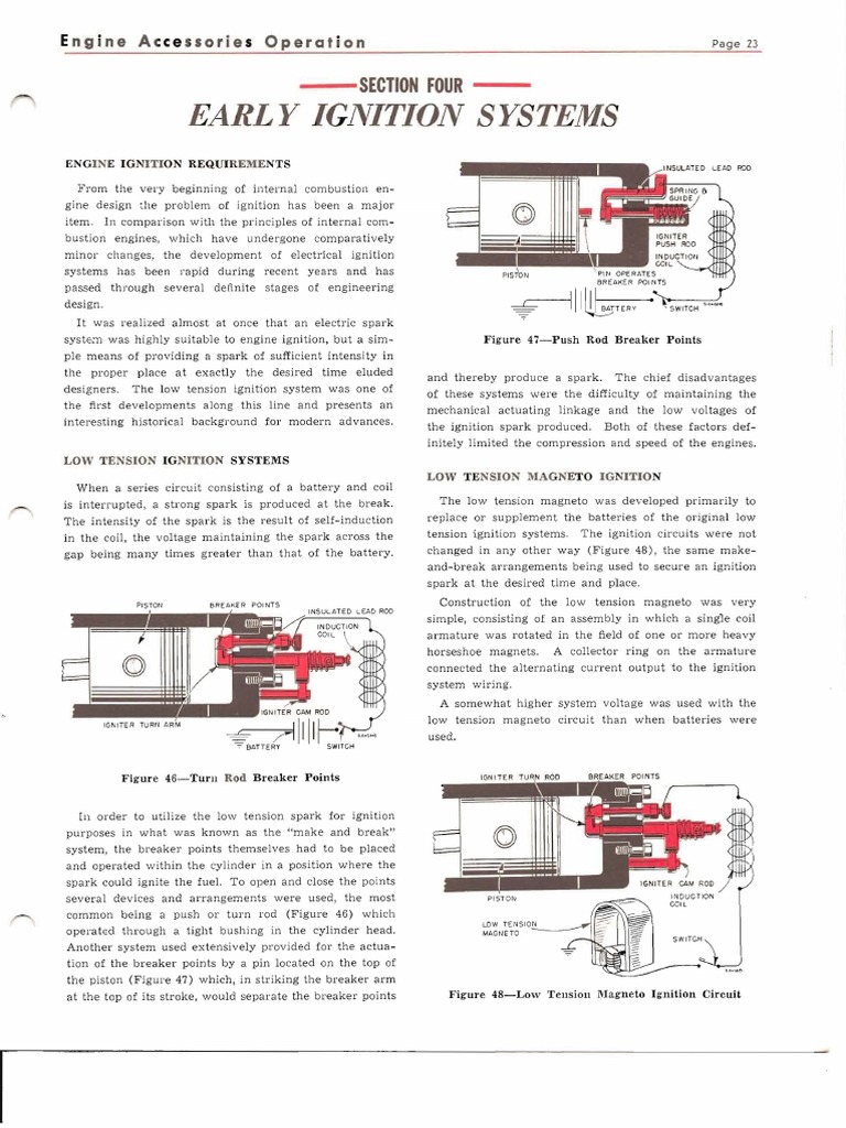 Early Magneto Ignition Systems Overview | PDF | Ignition System | Inductor