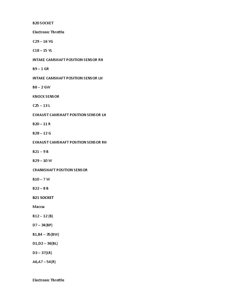B20 SOCKET Legacy | PDF | Technology & Engineering