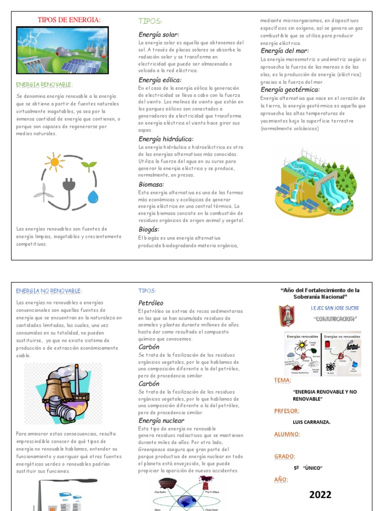 Tipos de Energia | PDF | Energía renovable | Energía solar