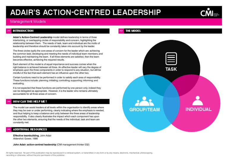 ADAIR’S ACTION-CENTRED LEADERSHIP | PDF | Leadership | Psychological ...