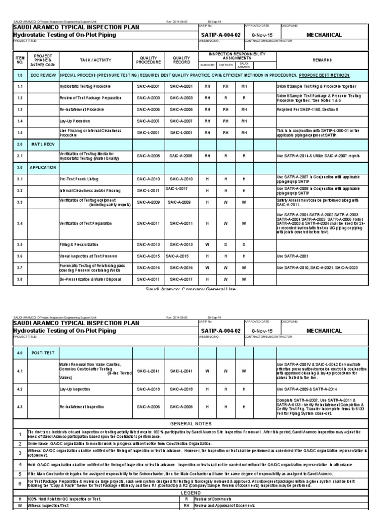 Saudi Aramco Typical Inspection Plan Hydrostatic Testing of On-Plot ...