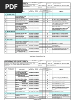 Saudi Aramco Form 175 | PDF | Nondestructive Testing | Screw