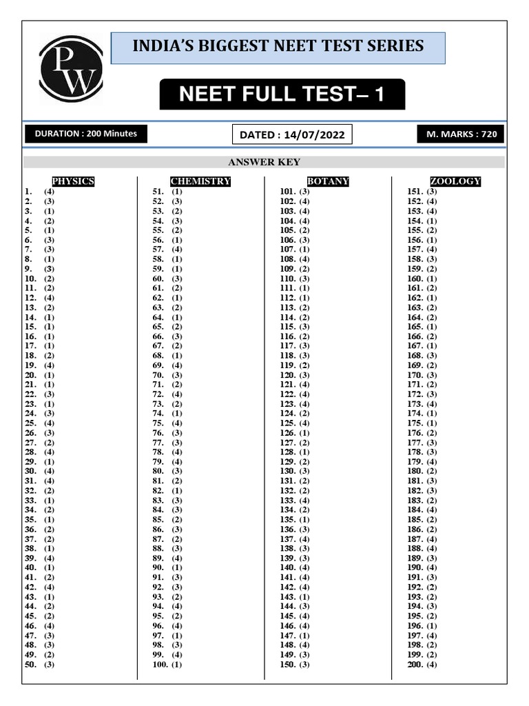 NEET Full Test 1 - Answer Key | PDF