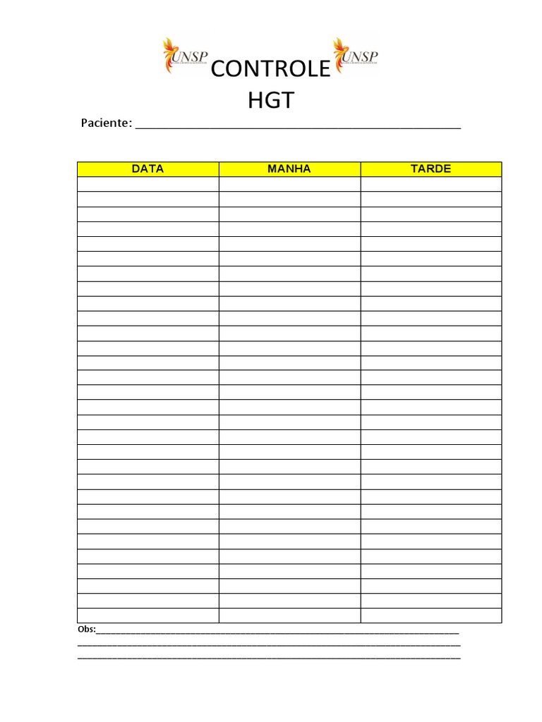 Controle HGT | PDF