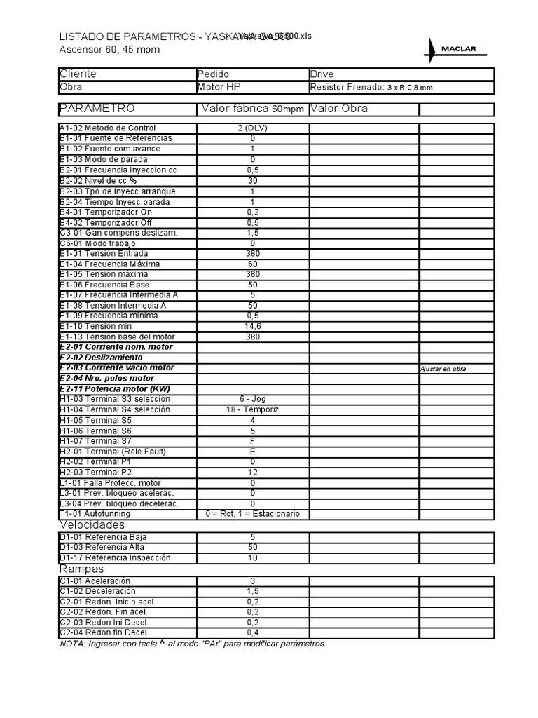Parametros VVF Yaskawa G500 | PDF | Cantidades fisicas | Bienes manufacturados