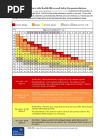 LEEA Training & Assessment Options | PDF | Learning Methods ...