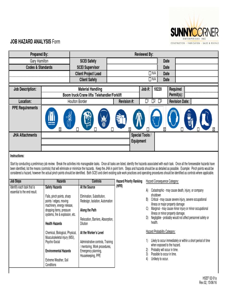 Material Handling JHA - Boom Truck, Crane Lifts & Forklift - Sample ...