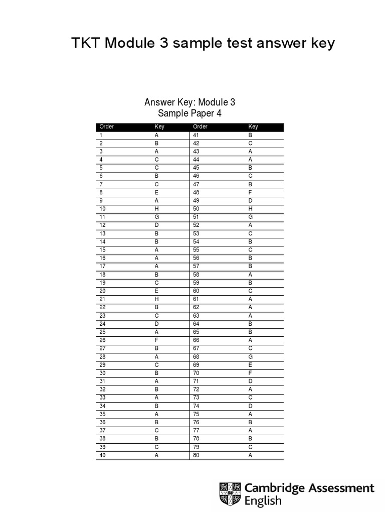 TKT Module 3 Sample Test Answer Key | PDF