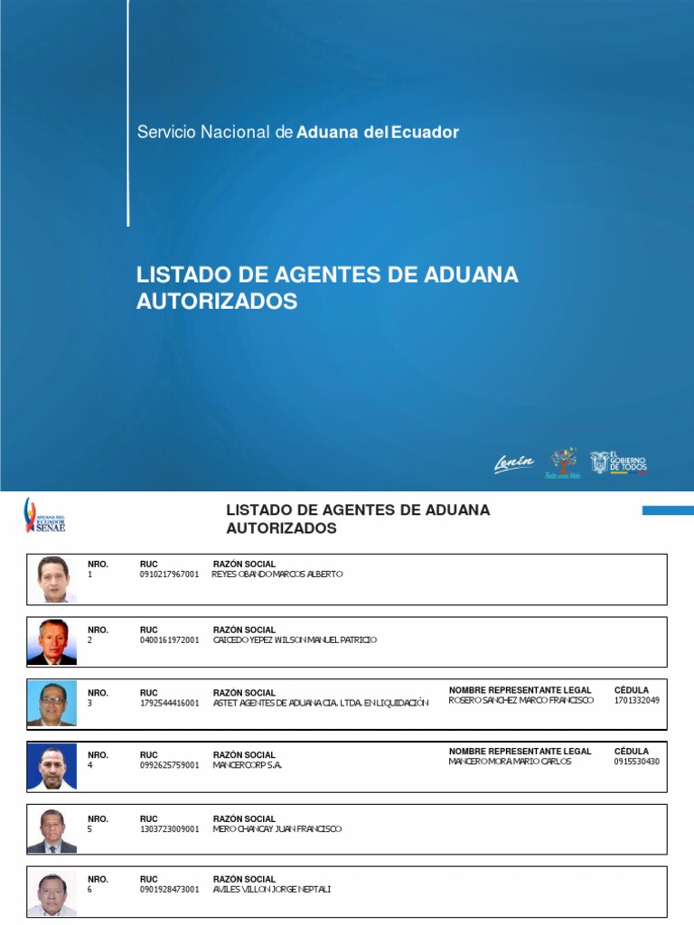 Listados de Agentes de Aduana Autorizados | PDF | Comercio | El ...