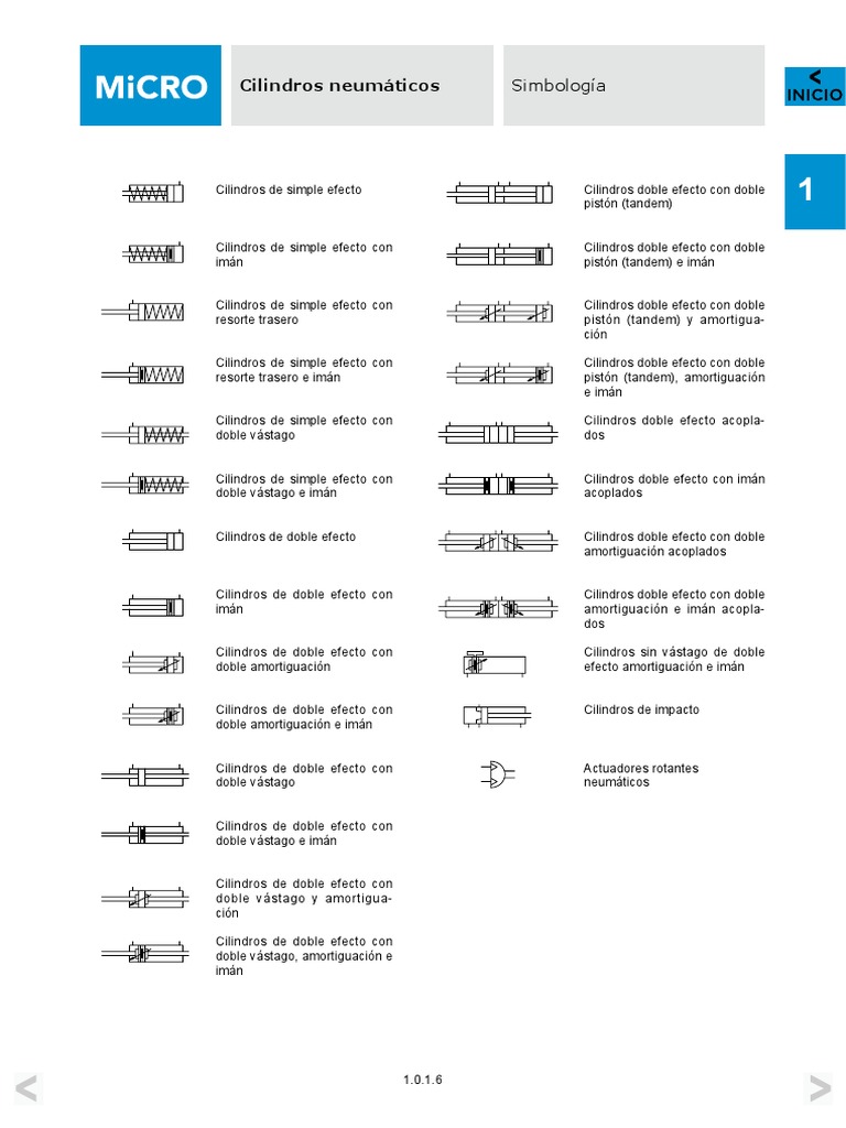 Simbologia Cilindros Neumaticos Micro Automacion | PDF