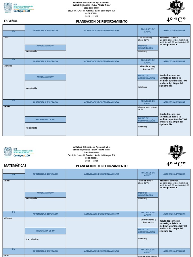 Formato Limpio No Coincide | PDF | Aprendizaje