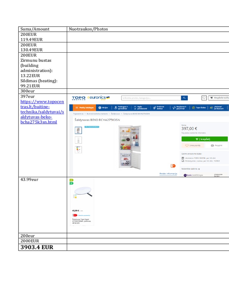 List of Debts According To The Owner | PDF