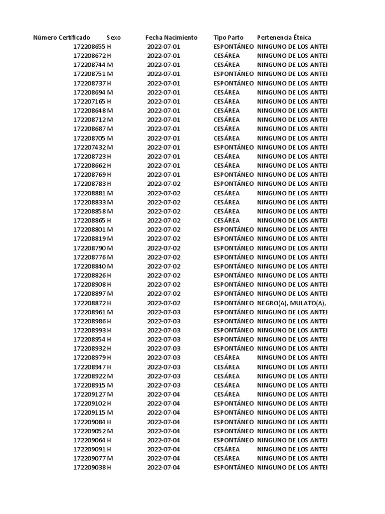 Reporte Ruaf NV Julio | PDF | Aplicaciones de la criptografía | America latina