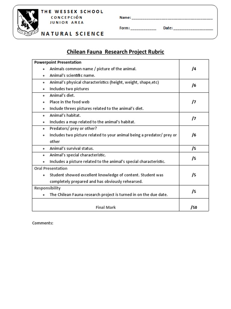 Chilean Fauna Research Project Rubric | PDF