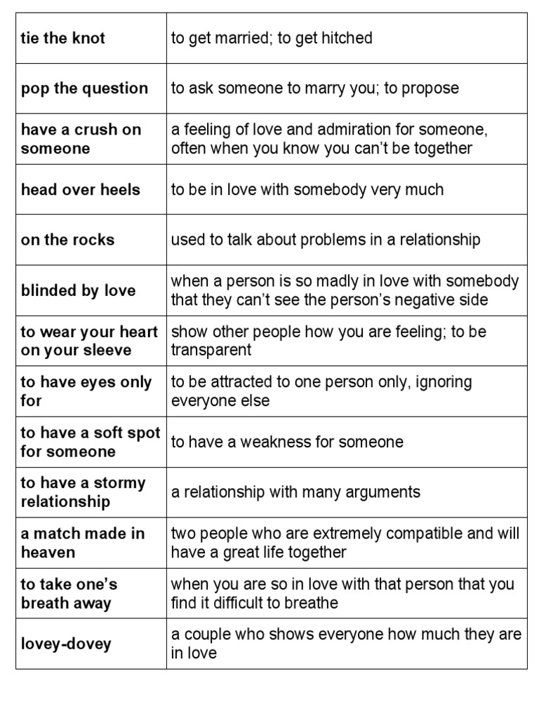 Relationship Idioms and Expressions | PDF | Philosophy | Wellness